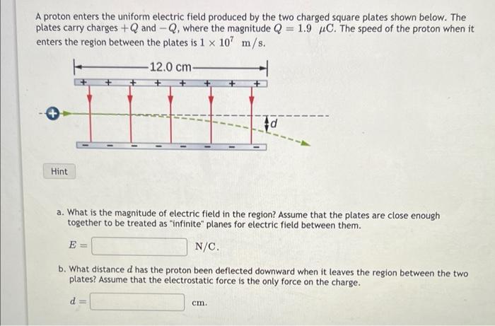 Solved A proton enters the uniform electric field produced | Chegg.com