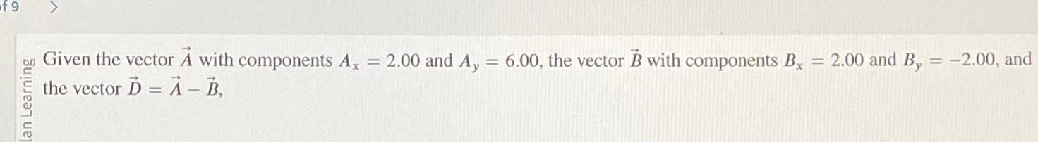 Solved Given the vector vec(A) ﻿with components Ax=2.00 ﻿and | Chegg.com