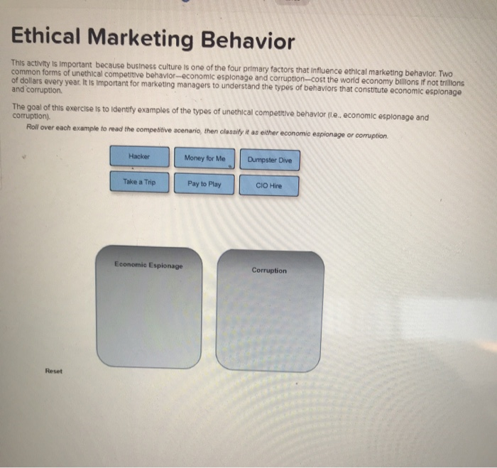 Solved Ethical Marketing Behavior This activity is important | Chegg.com
