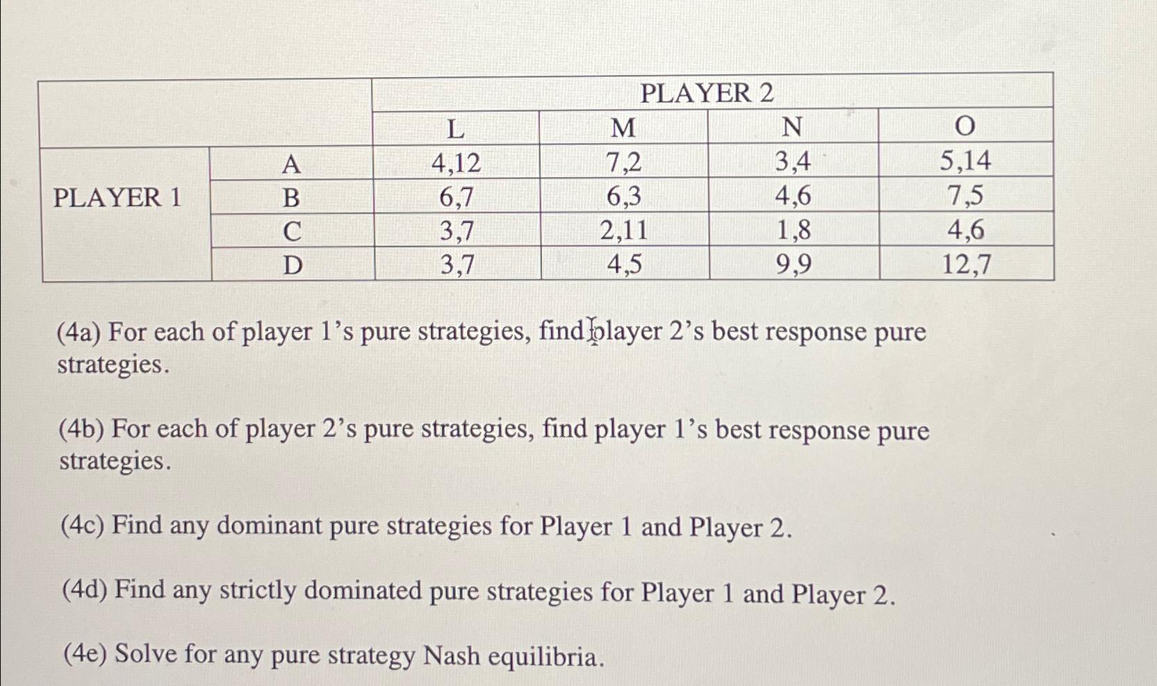 Solved \table[[,PLAYER 2,],[,L,M,N,O],[PLAYER | Chegg.com
