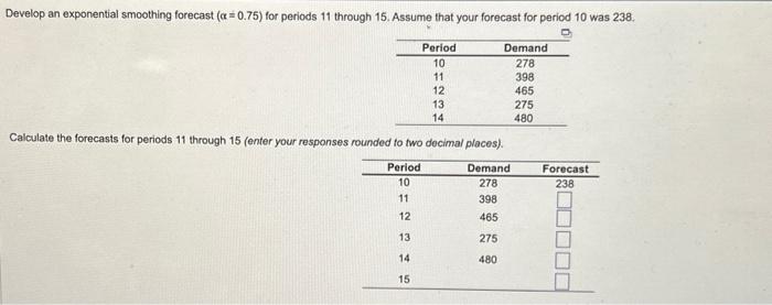 Solved Calculate the forecasts for periods 11 through 15 | Chegg.com