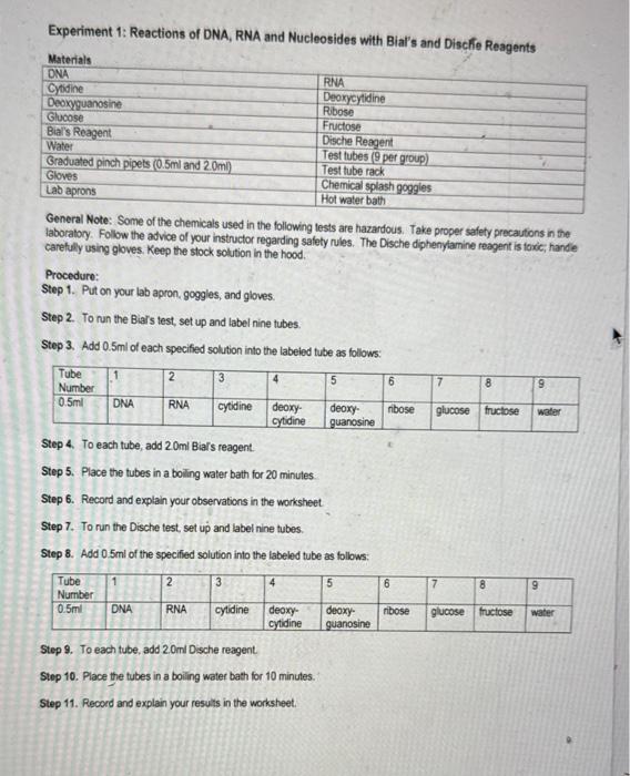Solved Pre-Lab Set Up \& To make up the Biars and Dische | Chegg.com