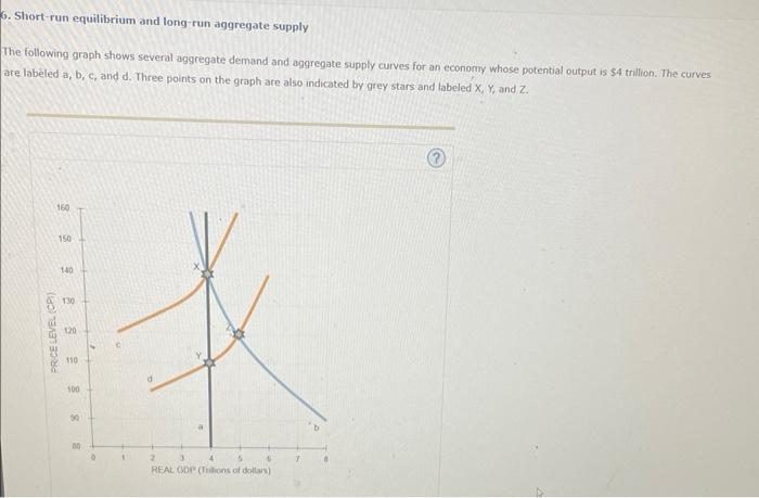 Solved Short-run equilibrium and long-run aggregate supply | Chegg.com