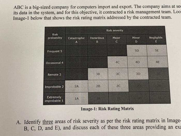 ABC is a big-sized company for computers import and | Chegg.com