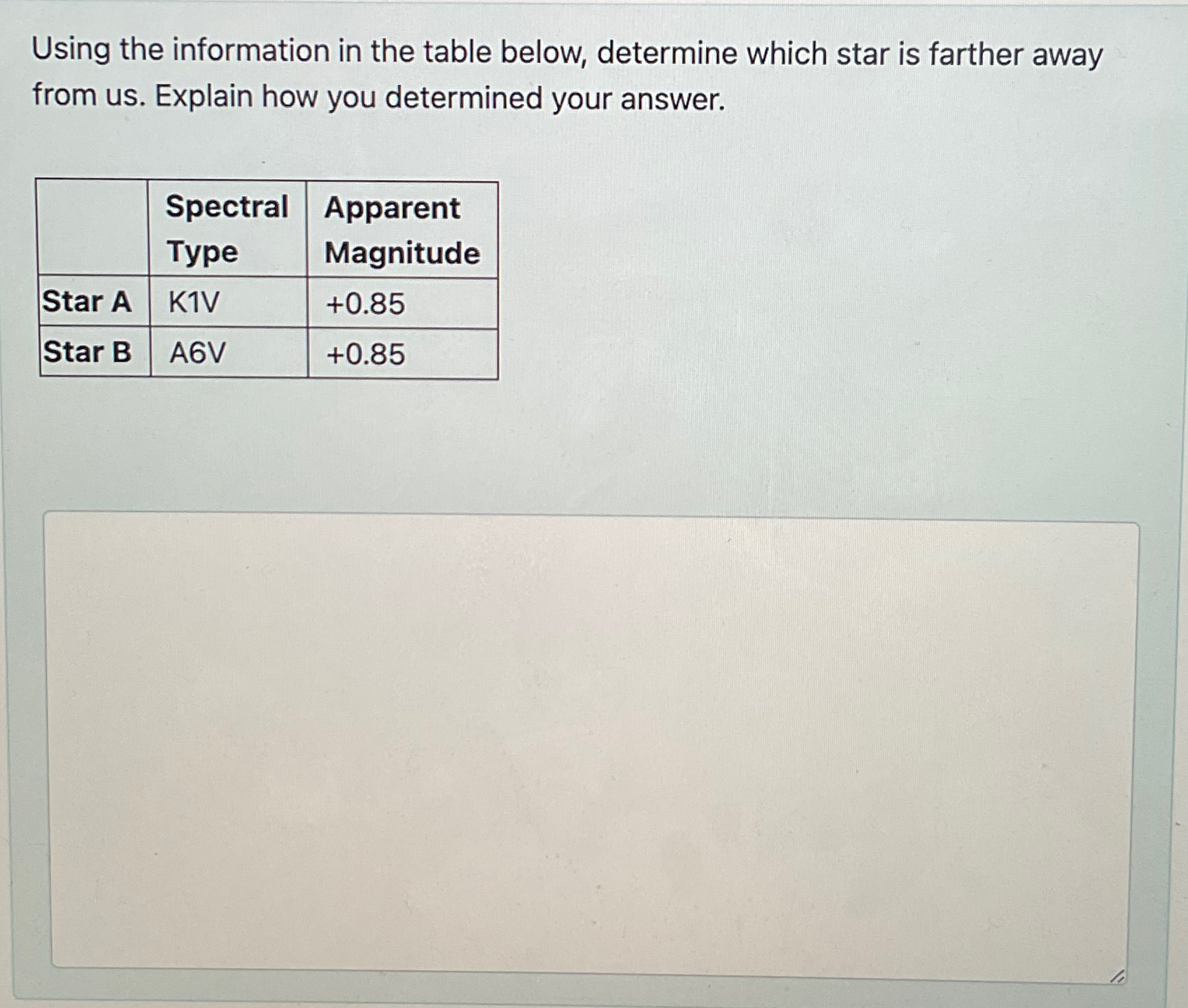 Solved Using the information in the table below, determine | Chegg.com