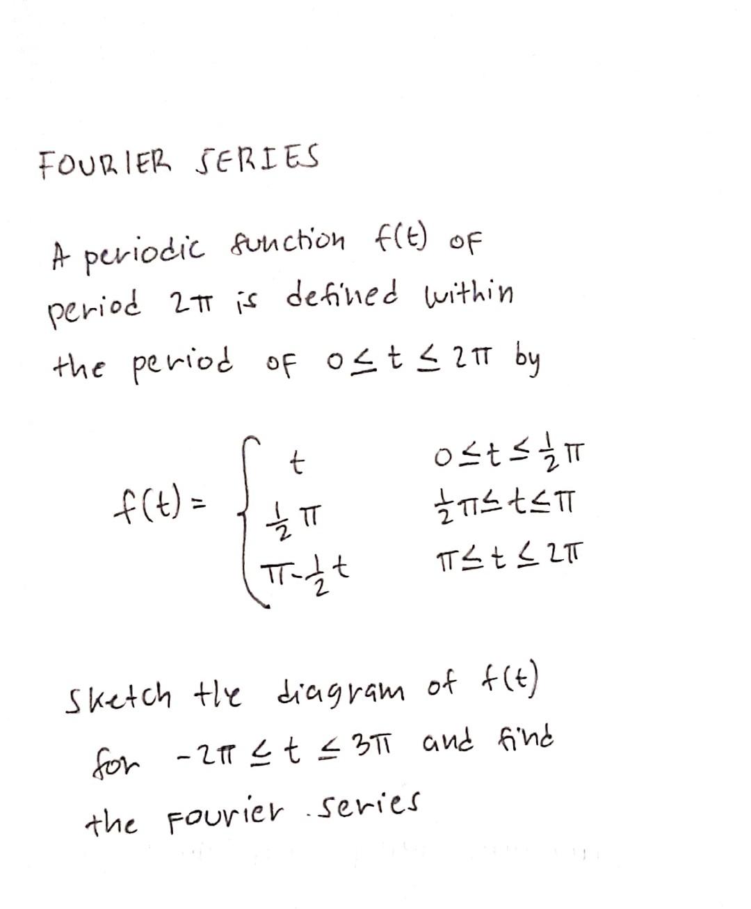Solved FOURIER SERIES A periodic function f(t) of period 2π | Chegg.com