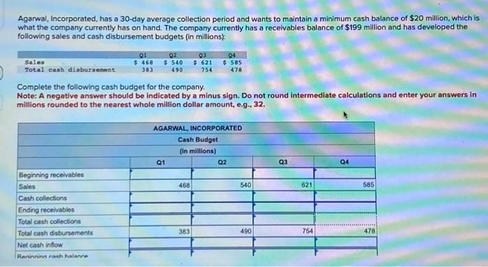Solved Agarwal, Incorporated, has a 30-day average | Chegg.com