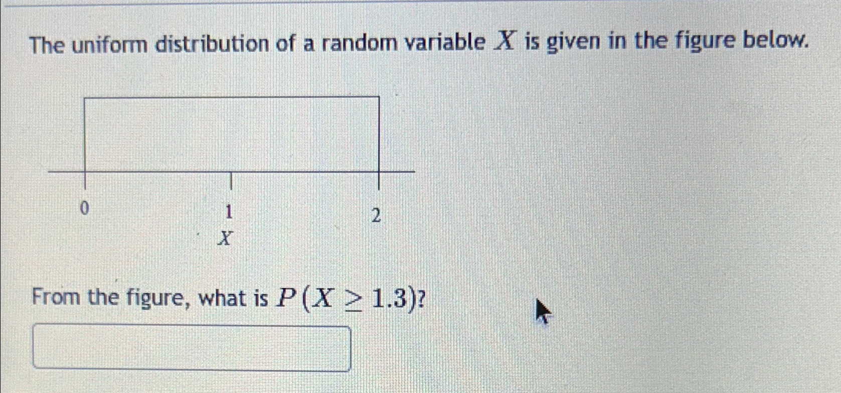 Solved The uniform distribution of a random variable x ﻿is | Chegg.com
