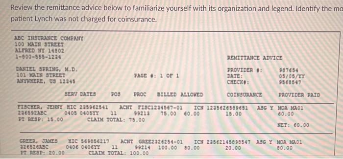 Review the remittance advice below to familiarize | Chegg.com