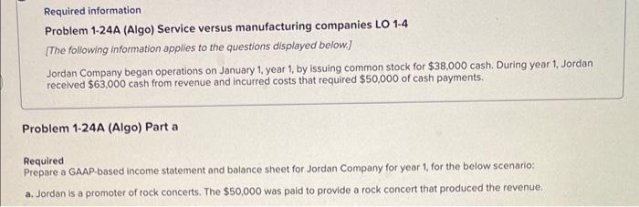 Solved Required information Problem 1-24A (Algo) Service | Chegg.com
