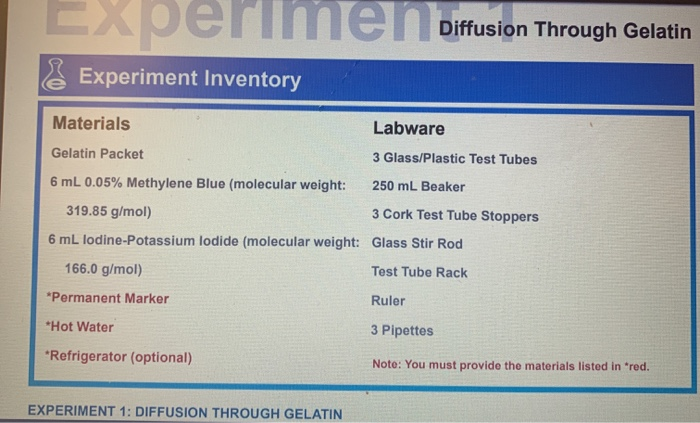 Diffusion Through Gelatin periment Inventory | Chegg.com