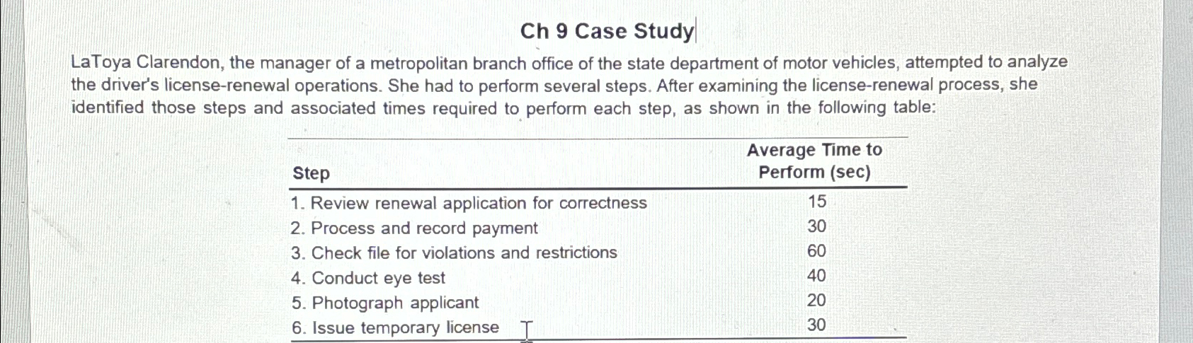 Solved Ch 9 ﻿Case StudyLaToya Clarendon, the manager of a | Chegg.com