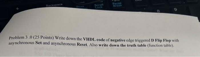 Solved Backspace Pause Break Scroll Lock Print Problem 3.0 | Chegg.com