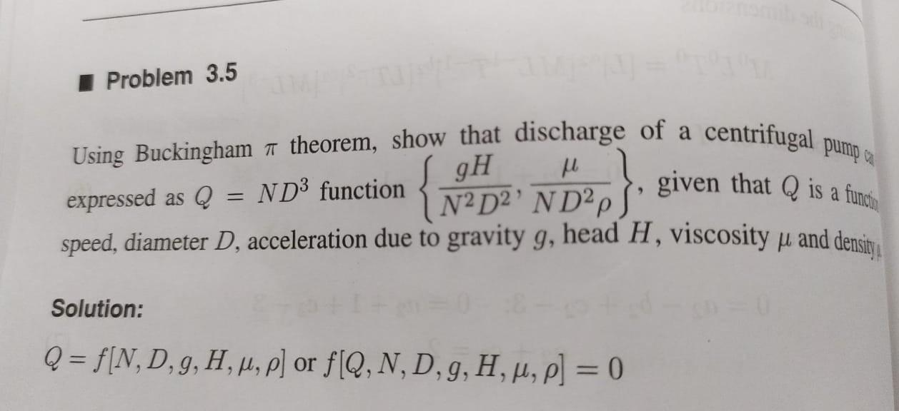 Solved Using Buckingham & theorem, show that discharge of a | Chegg.com