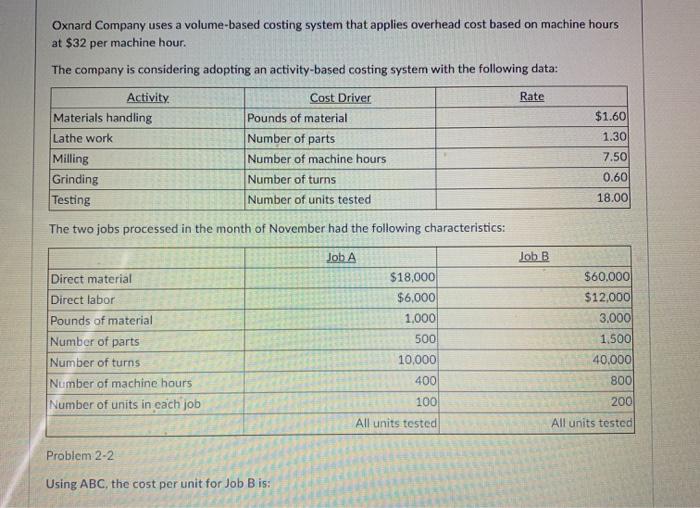 Solved Oxnard Company uses a volume-based costing system | Chegg.com
