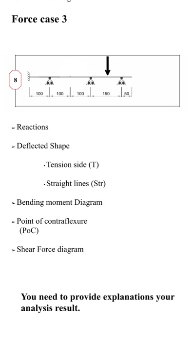 Force case 3 8 1. 100 / 100 / 100 .. 150 Reactions » | Chegg.com