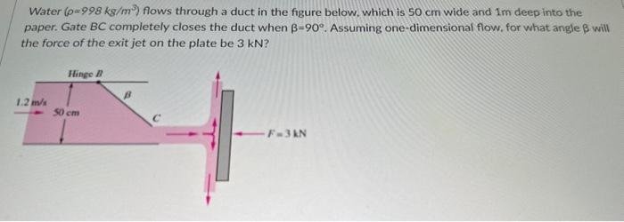 Solved Water (ρ=998 kg/m3) flows through a duct in the | Chegg.com