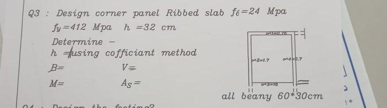 Solved Q3 : Design corner panel Ribbed slab fcc=24Mpa | Chegg.com