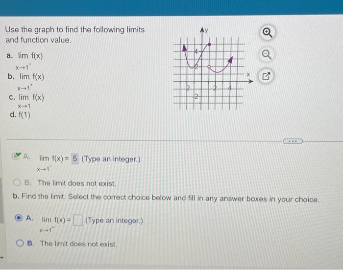 Solved Use the graph to find the following limits and | Chegg.com