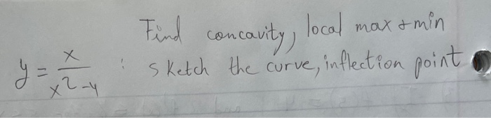 Solved Find concavity, local max & min. : Sketch the curve, | Chegg.com