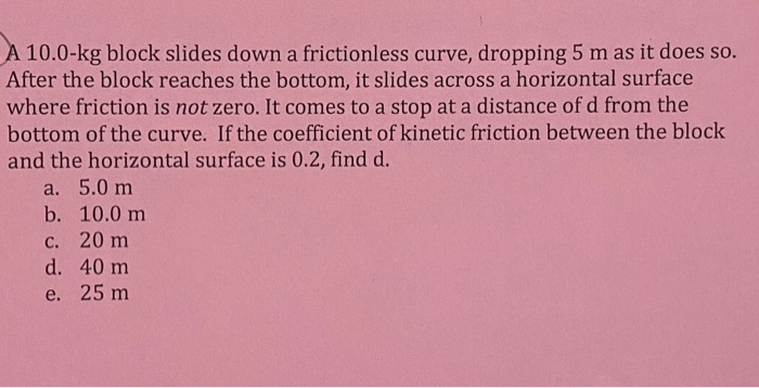 Solved A 10.0-kg block slides down a frictionless curve, | Chegg.com