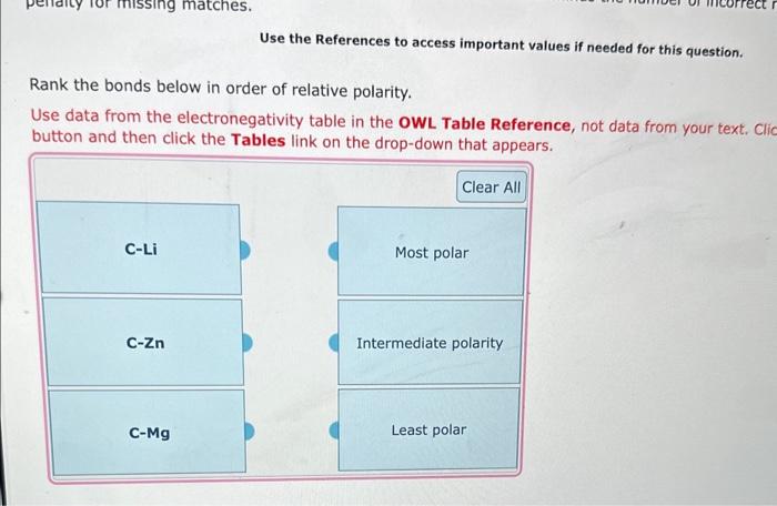 Solved Rank The Bonds Below In Order Of Relative Polarity