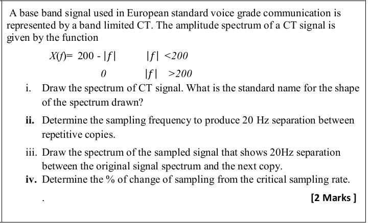Solved Given an analog signal | Chegg.com