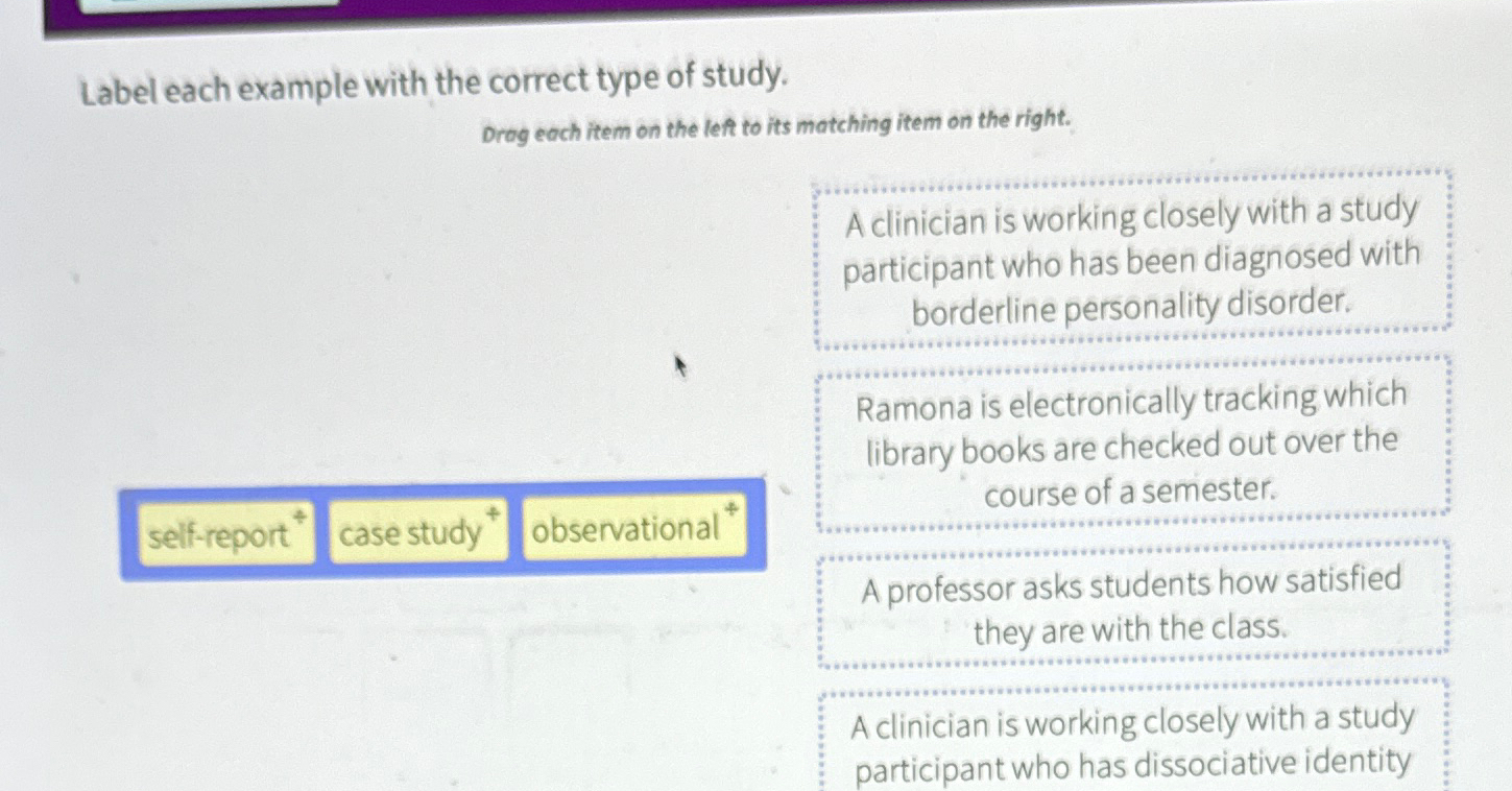 Solved Label each example with the correct type of | Chegg.com