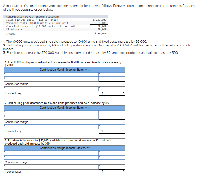 Solved A manufacturer's contribution margin income statement | Chegg.com