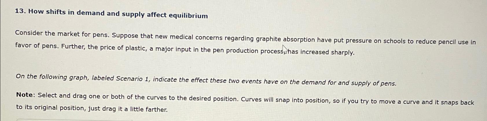 Solved How shifts in demand and supply affect | Chegg.com