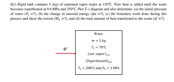Solved Q1) ﻿Rigid tank contains 5(kg) ﻿of saturated vapor | Chegg.com