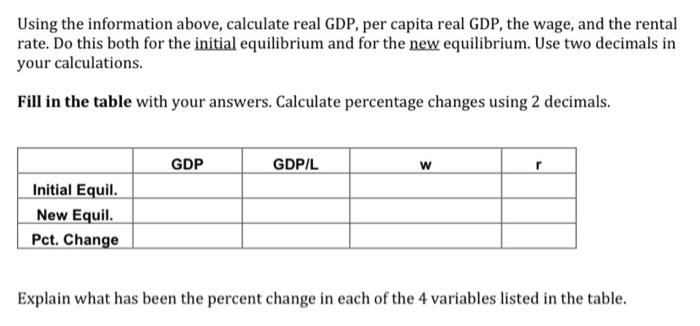 Solved Consider the simple production model studied in | Chegg.com