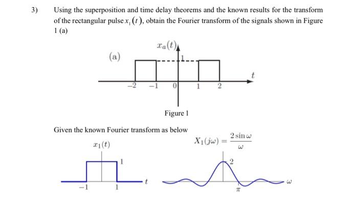 Solved Using the superposition and time delay theorems and | Chegg.com