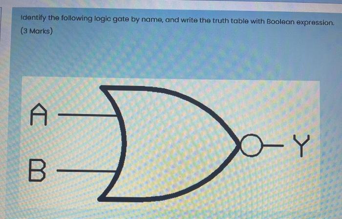 Solved Identify The Following Logic Gate By Name And Write Chegg