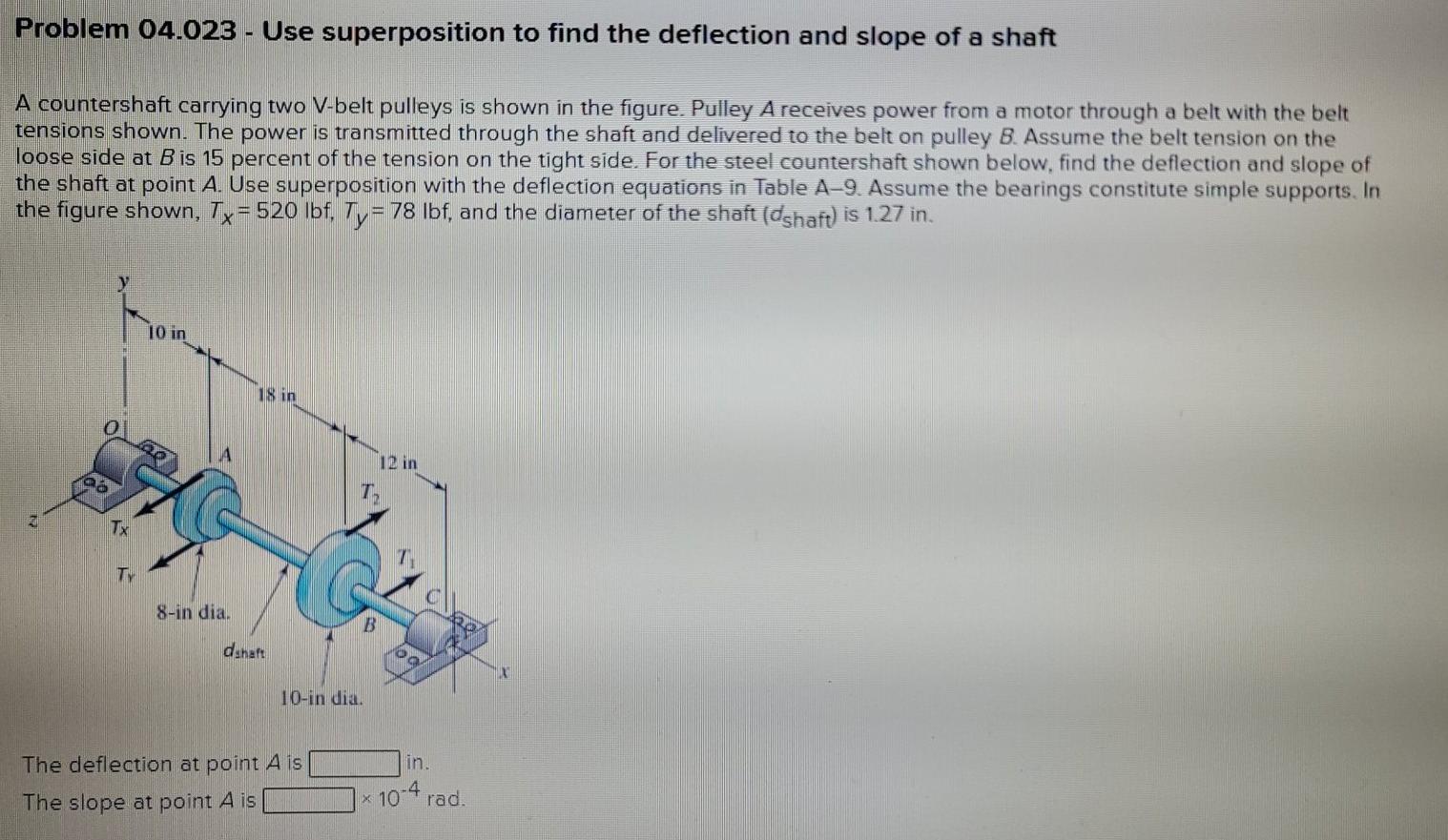 Solved Problem 04.023 - Use superposition to find the | Chegg.com