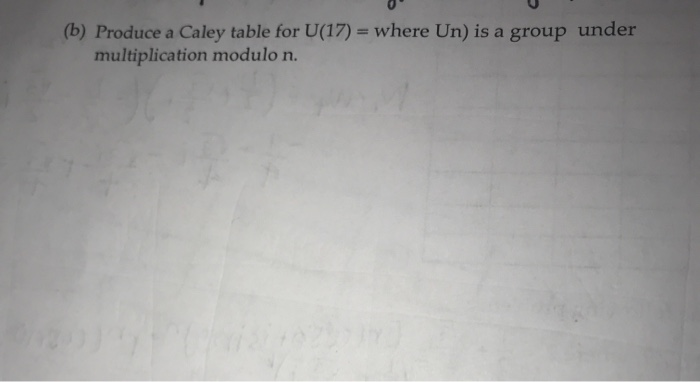 Solved 0 (b) Produce a Caley table for U(17) = where Un) is | Chegg.com