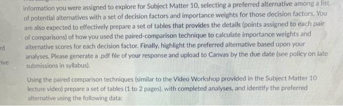 information you were assigned to explore for Subject | Chegg.com