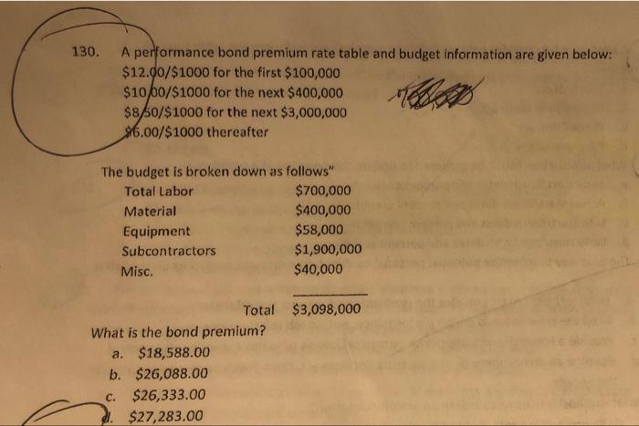 Solved 130. A performance bond premium rate table and budget | Chegg.com