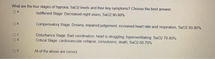Solved What are the four stages of hypoxia, Sao2 levels and | Chegg.com