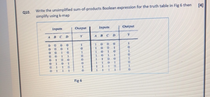 Solved Q10. Write the unsimplified sum-of-products Boolean | Chegg.com Solved Q10. Write the unsimplified sum-of-products Boolean | Chegg.com