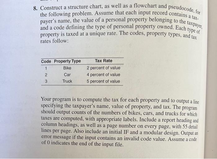 Solved 8. Construct a structure chart, as well as a | Chegg.com