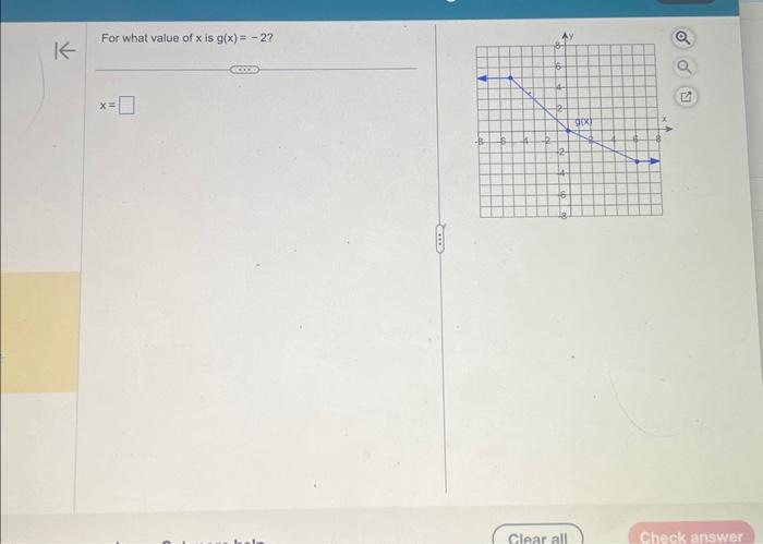 Solved For what value of x is g(x)=−2 ? | Chegg.com