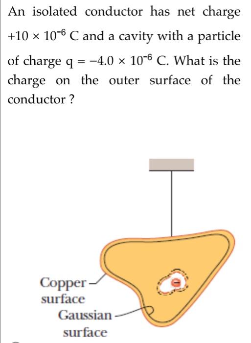 Solved An isolated conductor has net charge +10×10−6C and a | Chegg.com