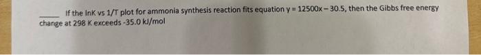 Solved If the Ink vs 1/T plot for ammonia synthesis reaction | Chegg.com