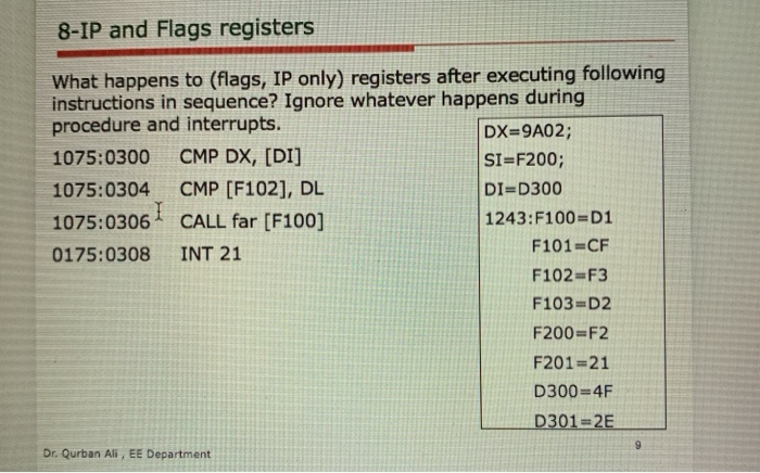 8-IP and Flags registers What happens to (flags, IP | Chegg.com