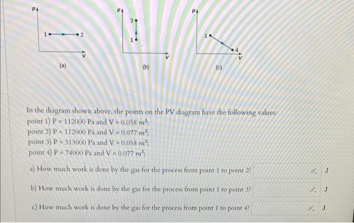 Solved PA P 2 (a) (b) b (c) In the diagram shown above, the | Chegg.com