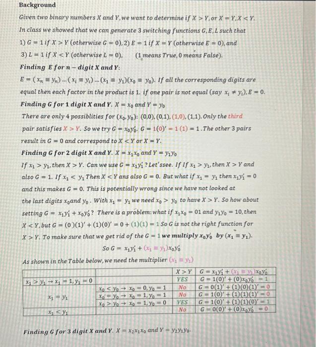 Solved Given two binary numbers X and Y, we want to | Chegg.com