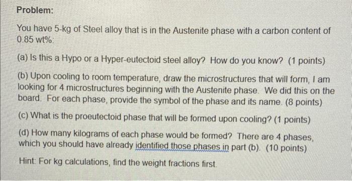 Solved You have 5−kg of Steel alloy that is in the Austenite | Chegg.com