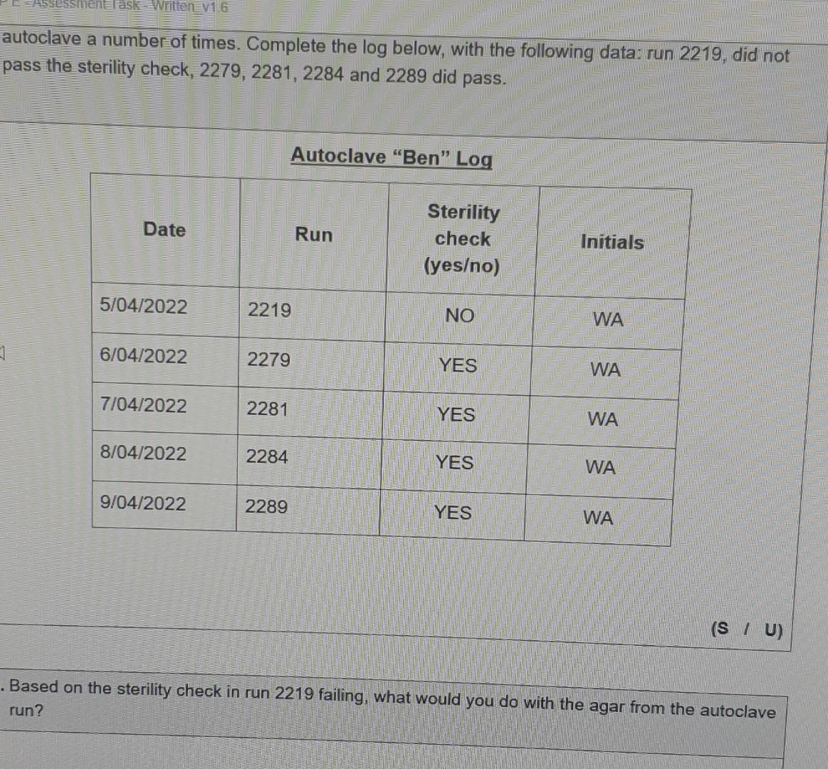 Solved autoclave a number of times. Complete the log below, | Chegg.com
