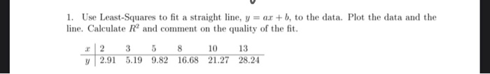 Solved 1. Use Least-Squares to fit a straight line, y = ax + | Chegg.com